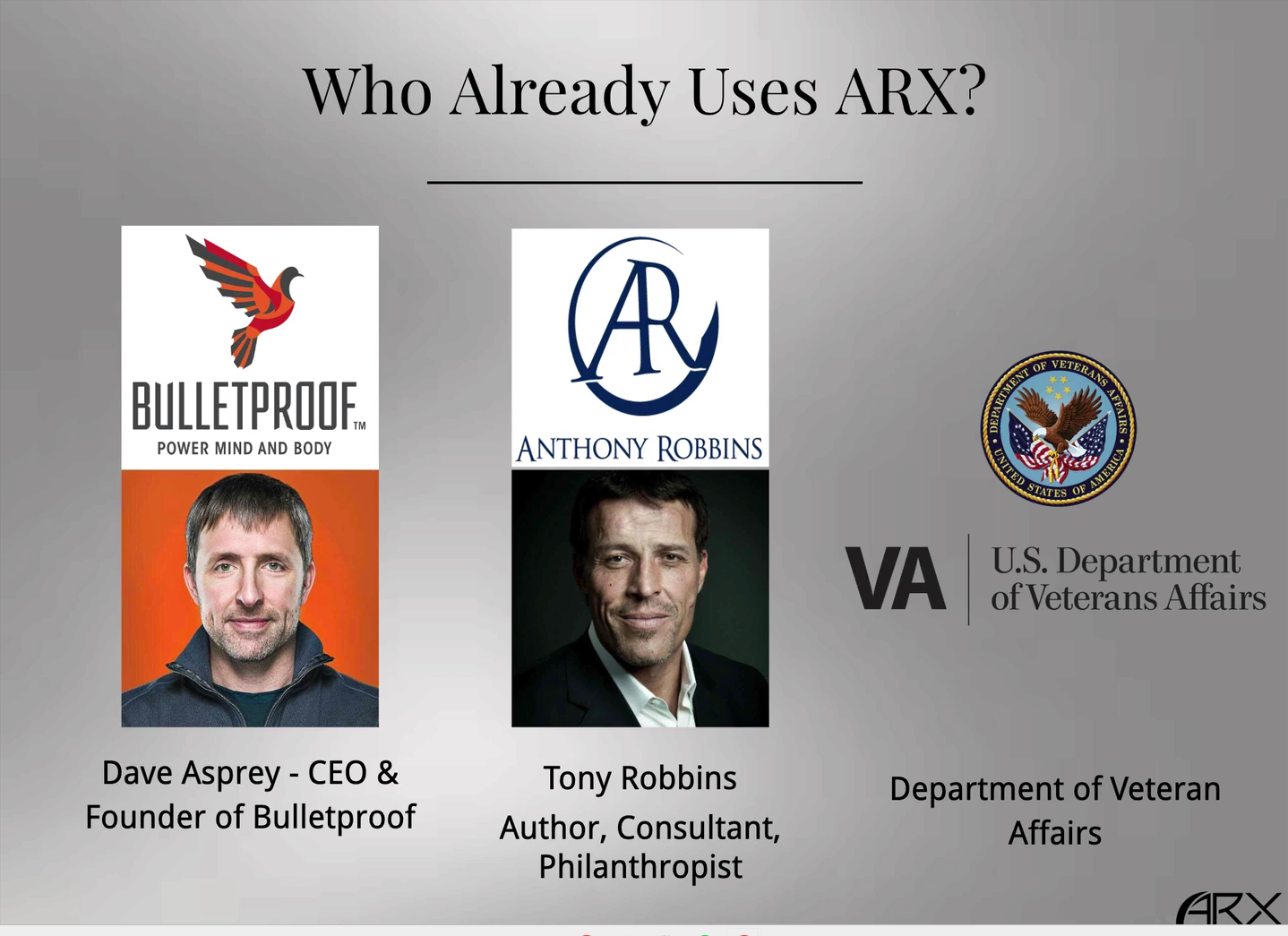 ARX For Business - Start-Up